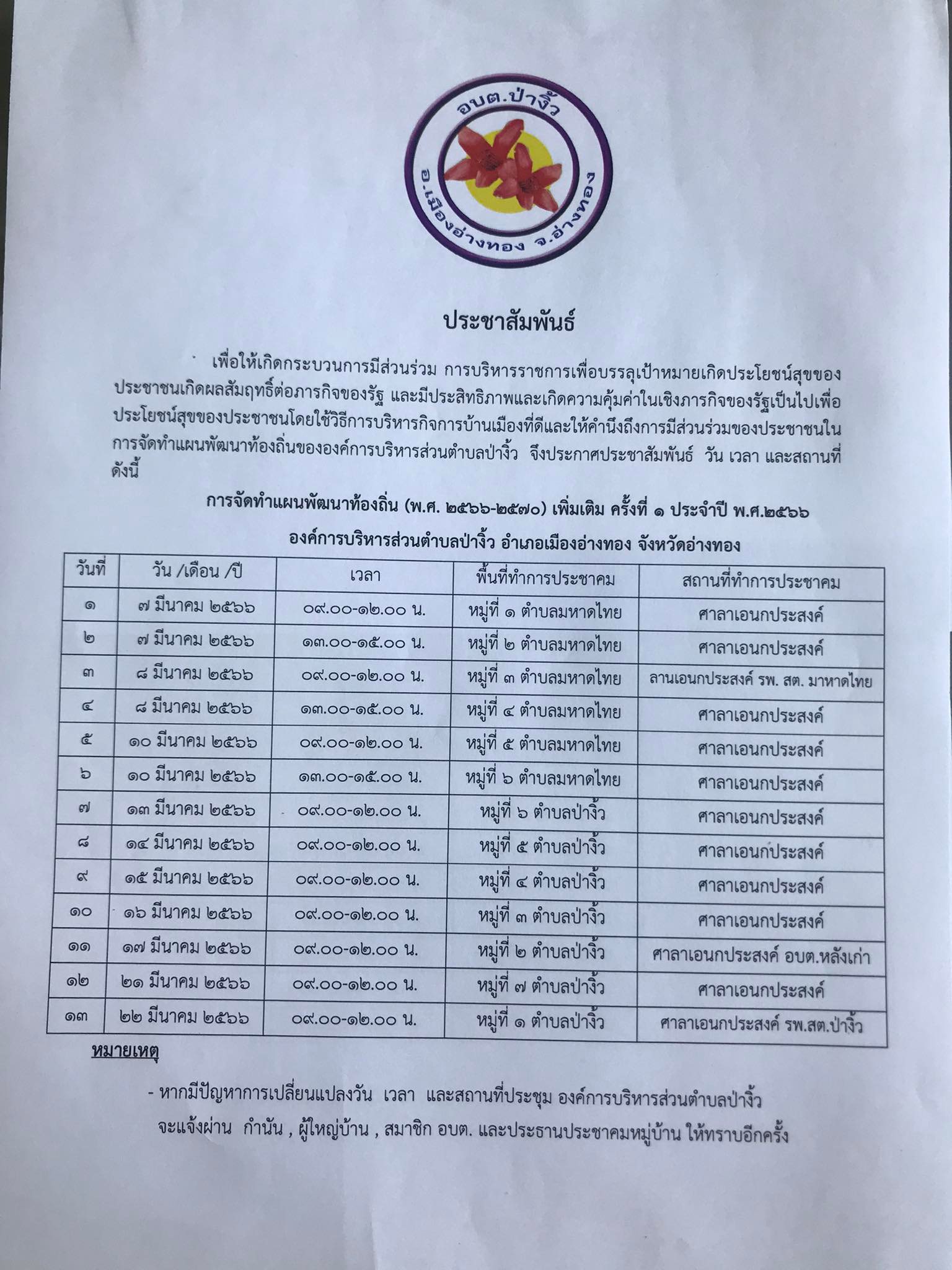 ประชาสัมพันธ์การจัดทำแผนพัฒนาท้องถิ่น (พ.ศ.2566-2570) เพิ่มเติม ครั้งที่ 1 ประจำปี พ.ศ.2566